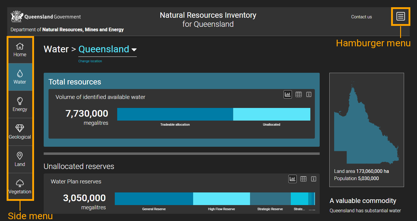 About | Natural Resources Inventory for Queensland | Queensland Government
